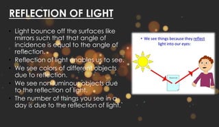Light introduction (3) | PPTX