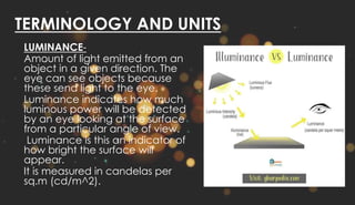 Light introduction (3) | PPTX