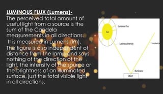 Light introduction (3) | PPTX