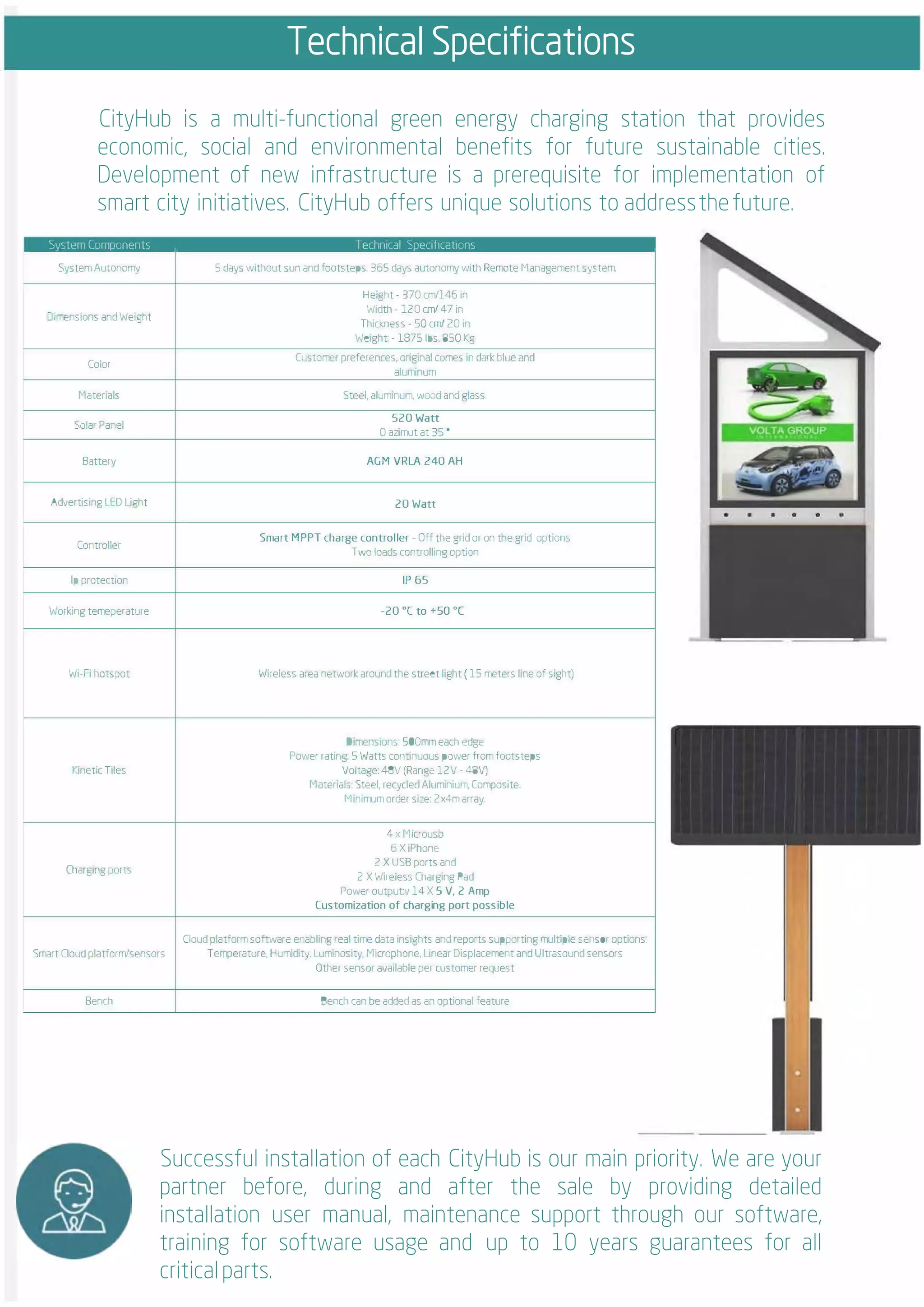 Lightinus CityHub charging station | PDF