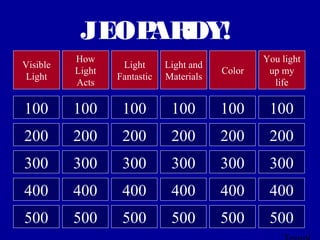 Light jeopardy | PPT | Physics | Science