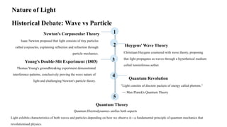 Light lecture 3 Nature of light, particle nature.pptx