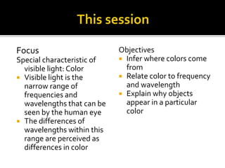 Light lecture outline | PPT