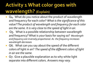 Light lecture outline | PPT