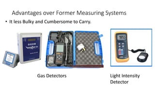 Light level and gas monitoring system | PPTX
