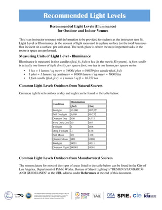 Light levels outdoor+indoor | PDF