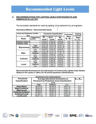 Light levels outdoor+indoor | PDF