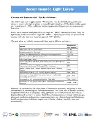 Light levels outdoor+indoor | PDF