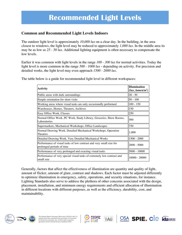 Light levels outdoor+indoor | PDF