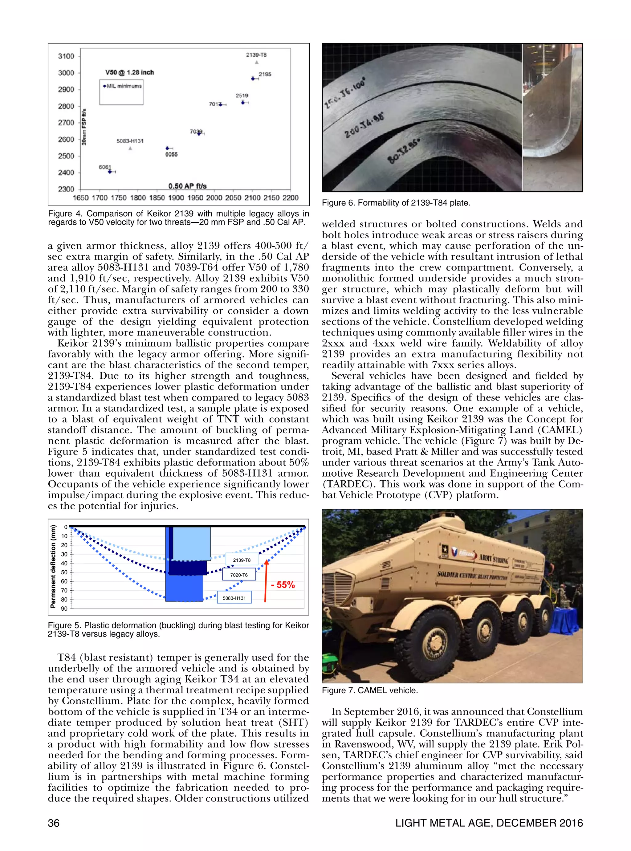 Advanced aluminum armor alloys | PDF