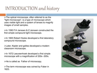 Simple Compound Microscope