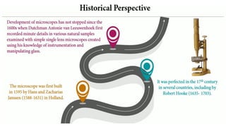 Light Microscope and its advantages.pptx