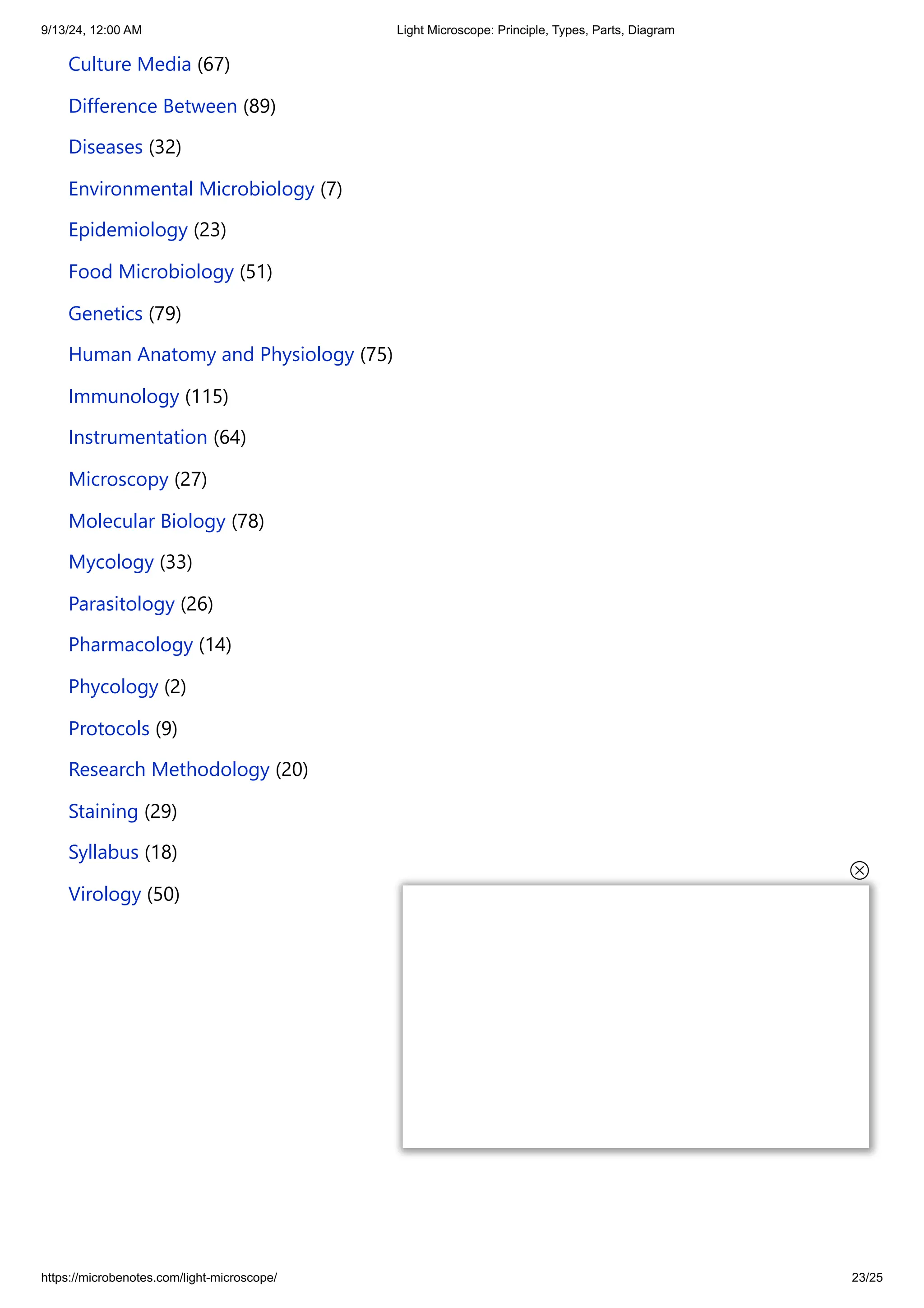 Light Microscope_ Principle, Types, Parts, Diagram.pdf
