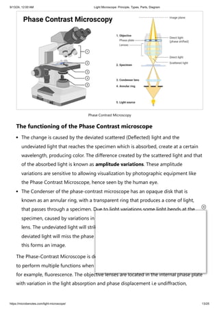 Light Microscope_ Principle, Types, Parts, Diagram.pdf