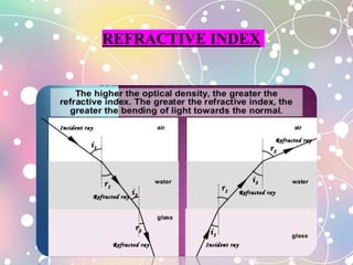 Light microscopy dr muthulakshmi | PPTX