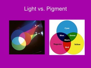 Light and Color | PPT