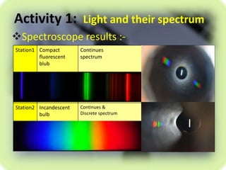 Manipulation of light, Traffic guider IDM10 | PPT