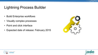 Salesforce1 & Lightning | PPTX