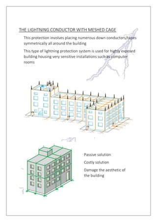 Lightning protection system | PDF