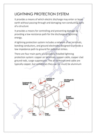 Lightning protection system | PDF