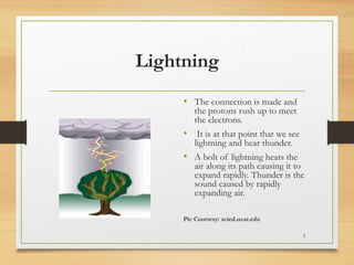 Lightning | PPT