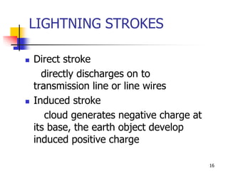 lightning.ppt