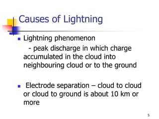 lightning.ppt