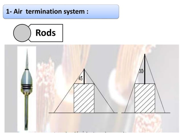 Lightning calculation presentation .pptx