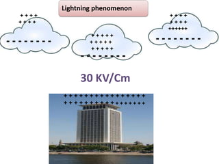 Lightning calculation presentation .pptx