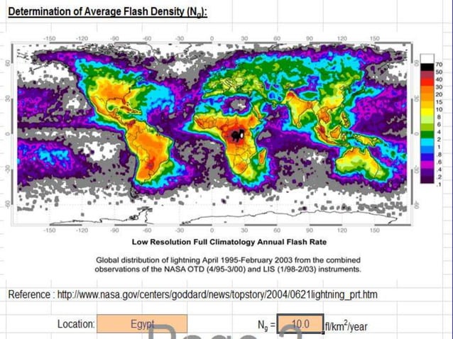 Lightning calculation presentation .pptx
