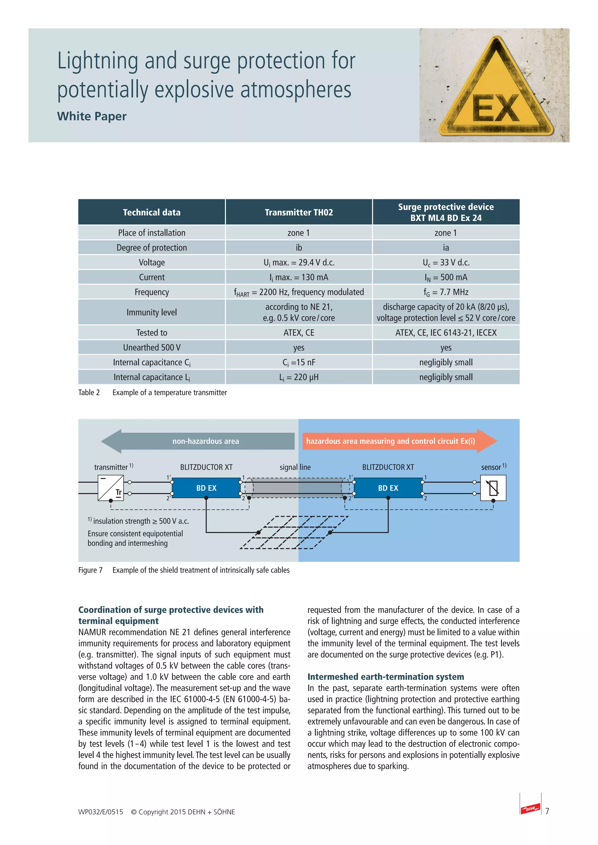Lightning and Surge Protection for Potentially Explosive Atmospheres | PDF