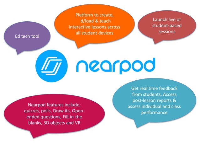 Connect More 2018 lightning talk - Using Nearpod in teaching | PPT