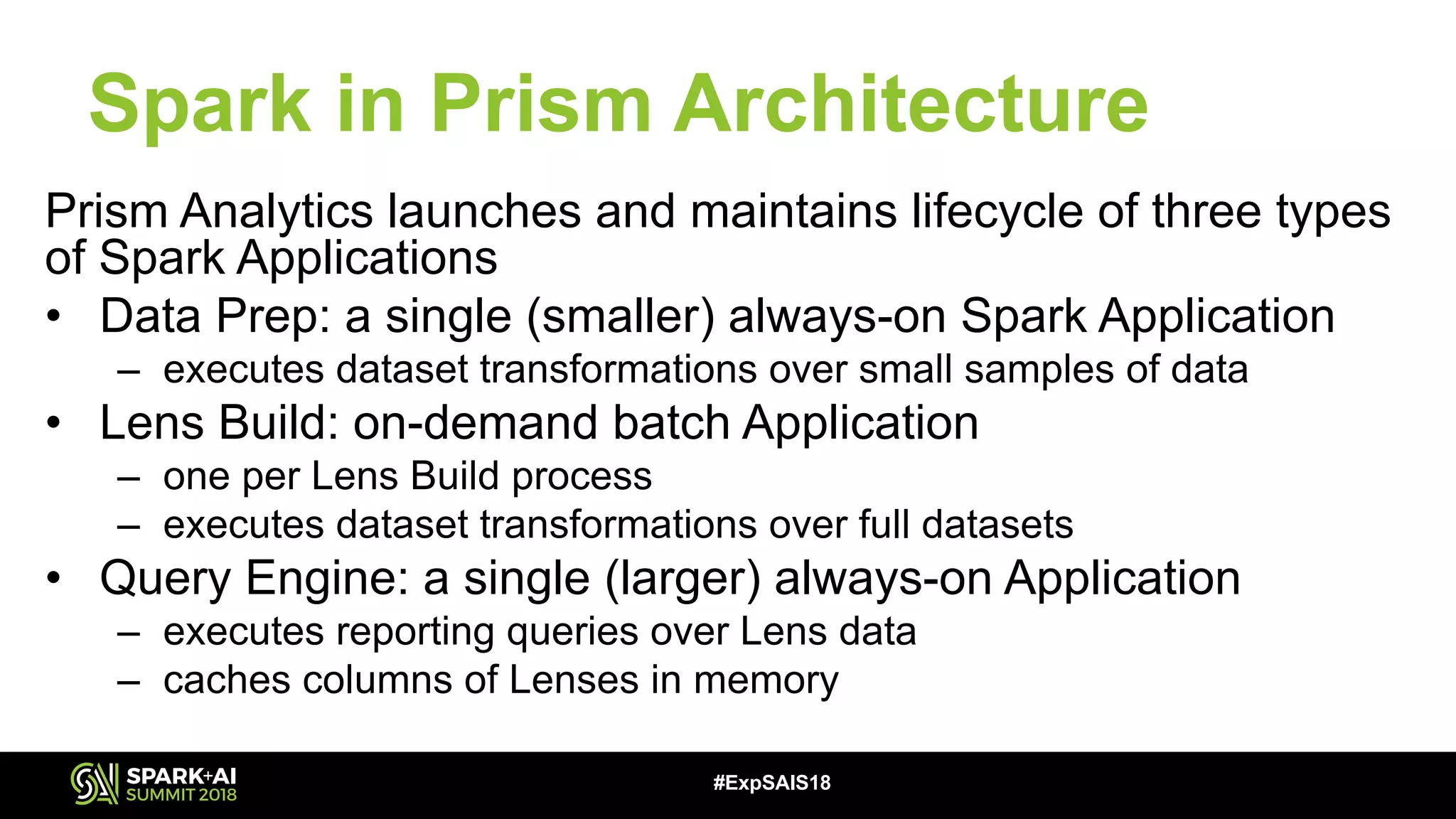 Lightning Fast Analytics For Workday Transactional Data Ppt Free Download