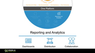 Lightning-fast Analytics for Workday transactional data | PDF