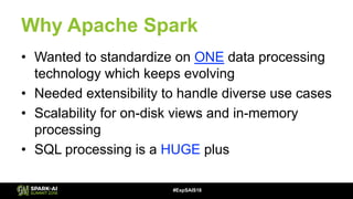 Lightning-fast Analytics for Workday transactional data | PDF