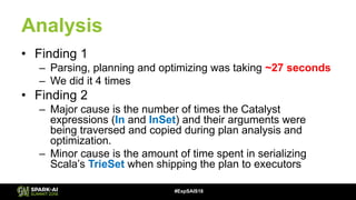 Lightning-fast Analytics for Workday transactional data | PPT