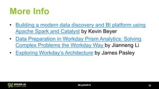 Lightning-fast Analytics for Workday transactional data | PDF
