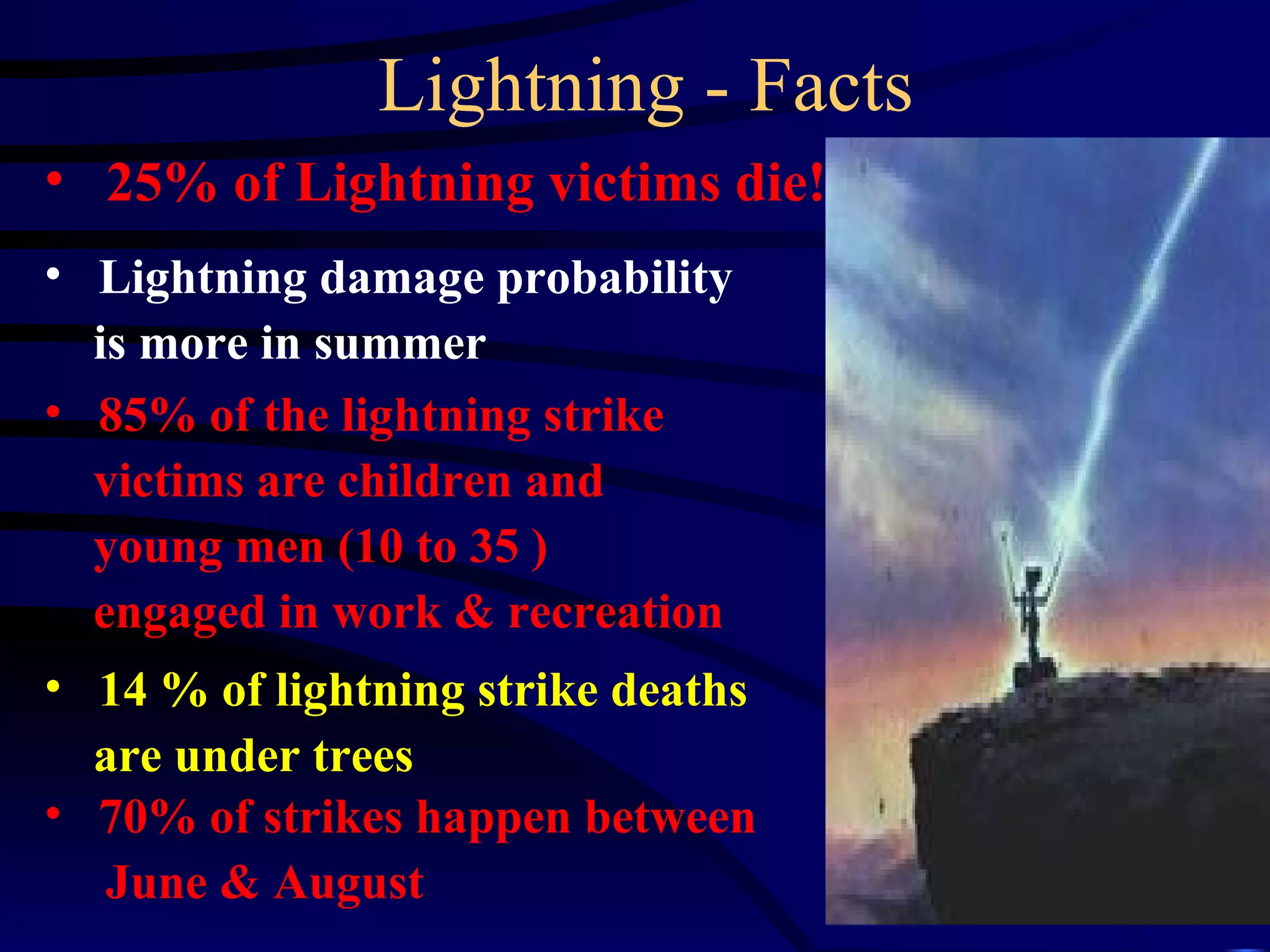 Lightning Safety | PPS
