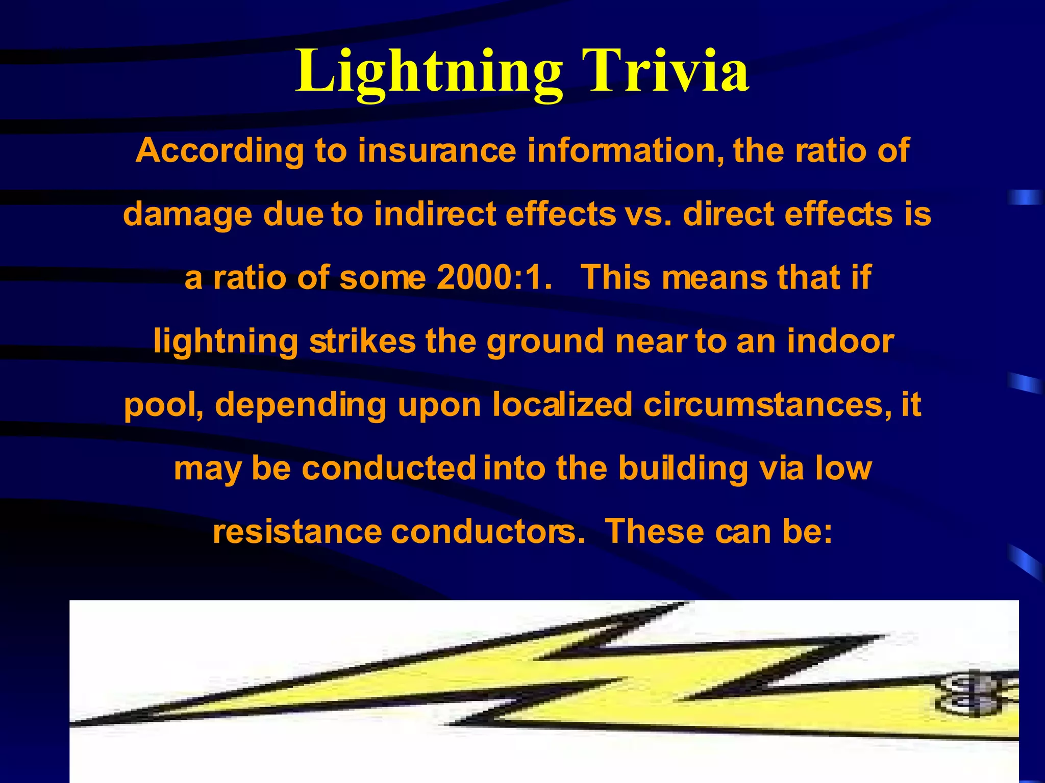 Lightning Safety | PPS