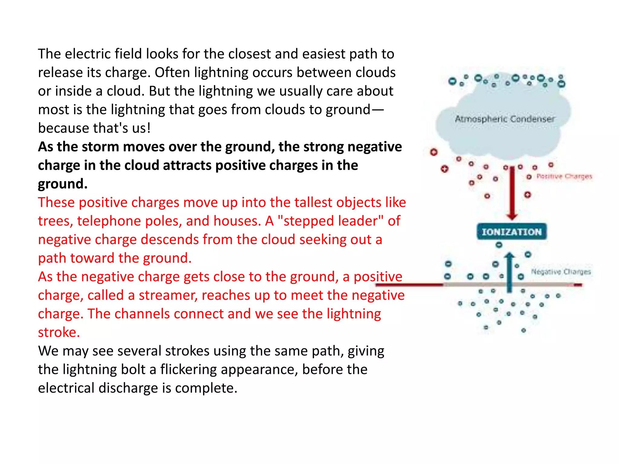 Lightning and astraphobia | PPTX