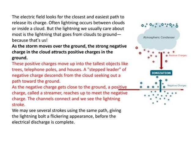 Lightning and astraphobia | PPT