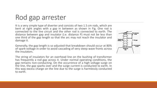 Lightning arresters | PPTX