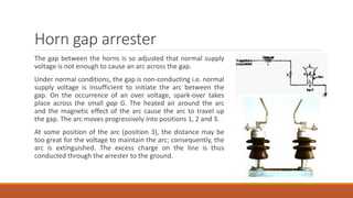 Lightning arresters | PPTX
