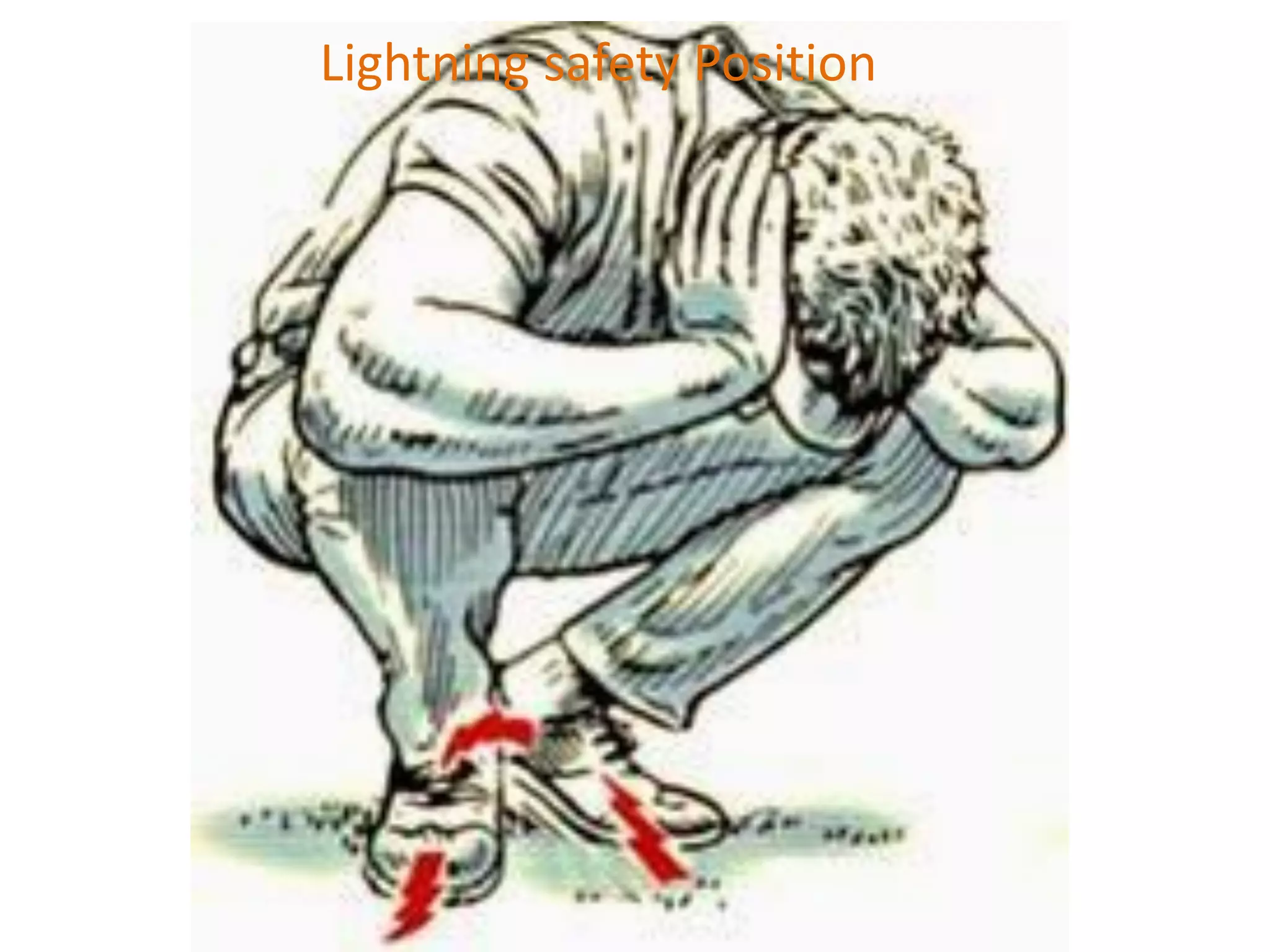 Lightning Safety Awareness by Osman Goni | PDF