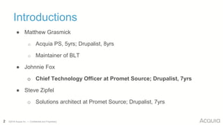 Drupal 8 Development at the Speed of Lightning (& BLT) | PPT