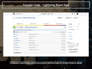 Lightning Design System | PPT