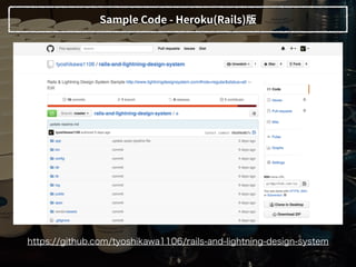 Lightning Design System | PPT