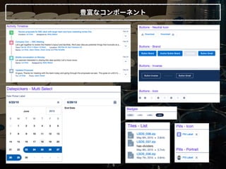 Lightning Design System | PPT