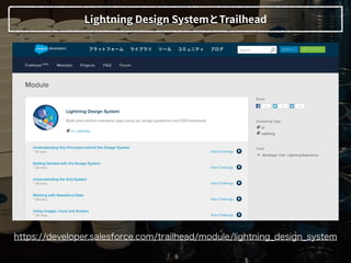 Lightning Design System | PPT