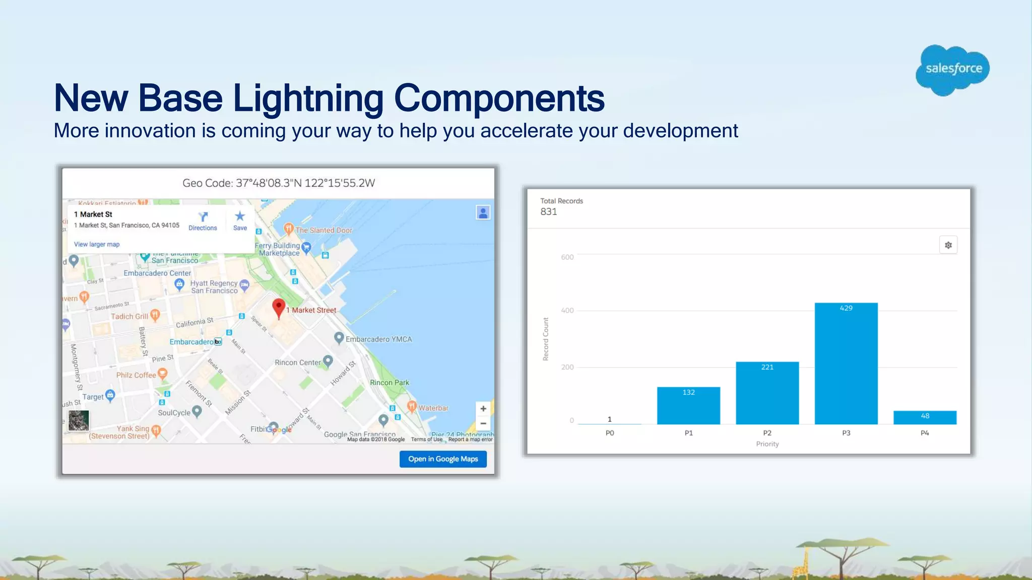 Salesforce Lightning Component Framework Roadmap (TDX18) | PPT